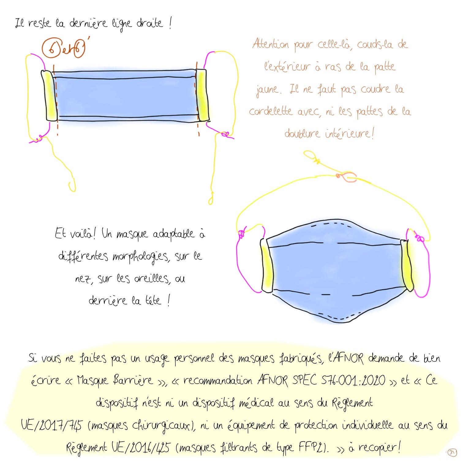 Le masque en tissu illustré - wolvermimine - Medium