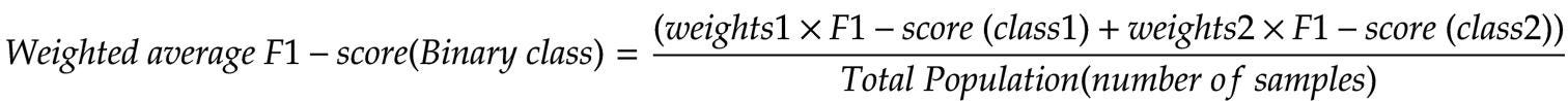 Understanding Performance metrics for Machine Learning Algorithms | by ...