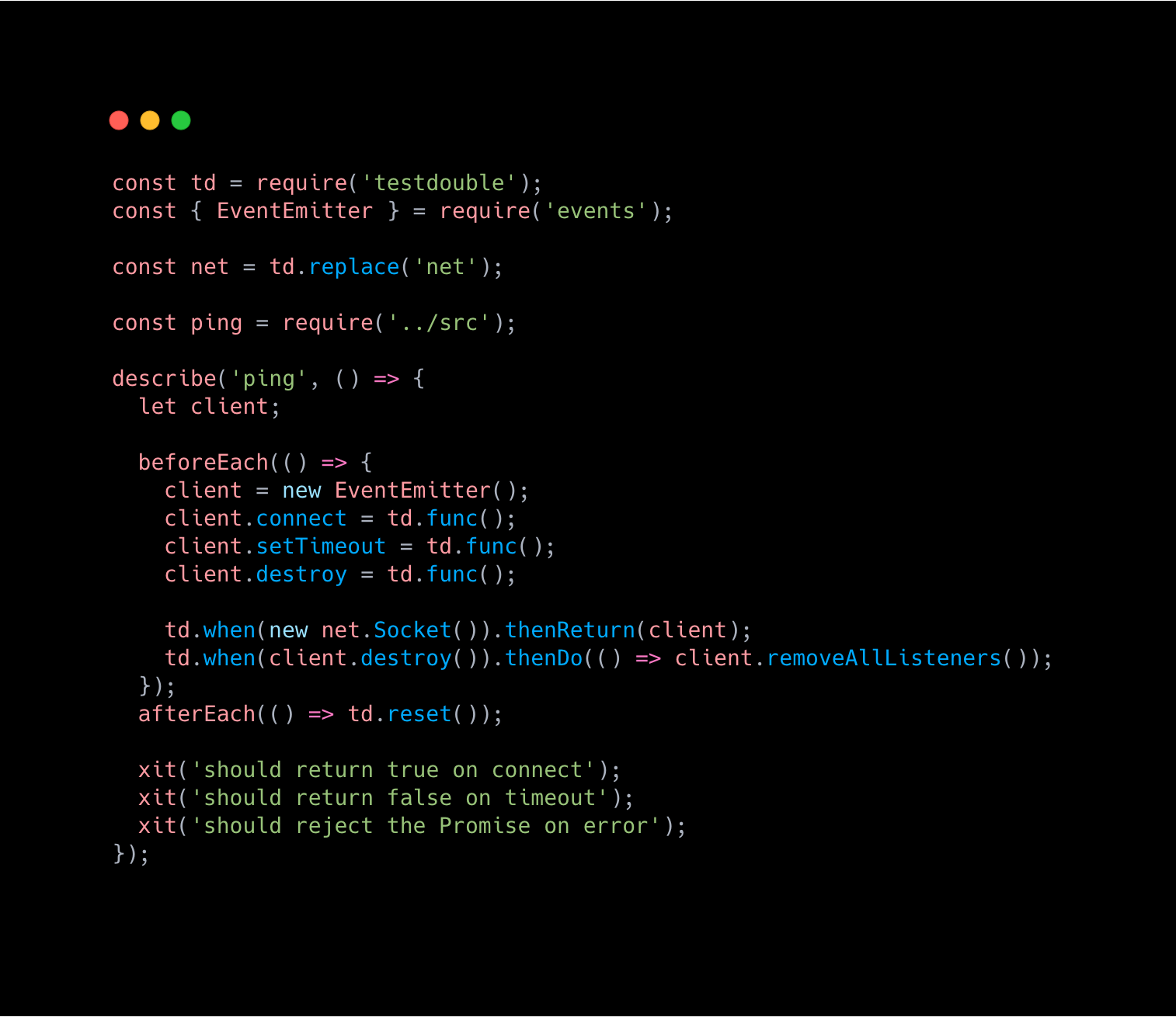 Mocking Events In Nodejs With Eventemitter And Test Double By Spike 7041