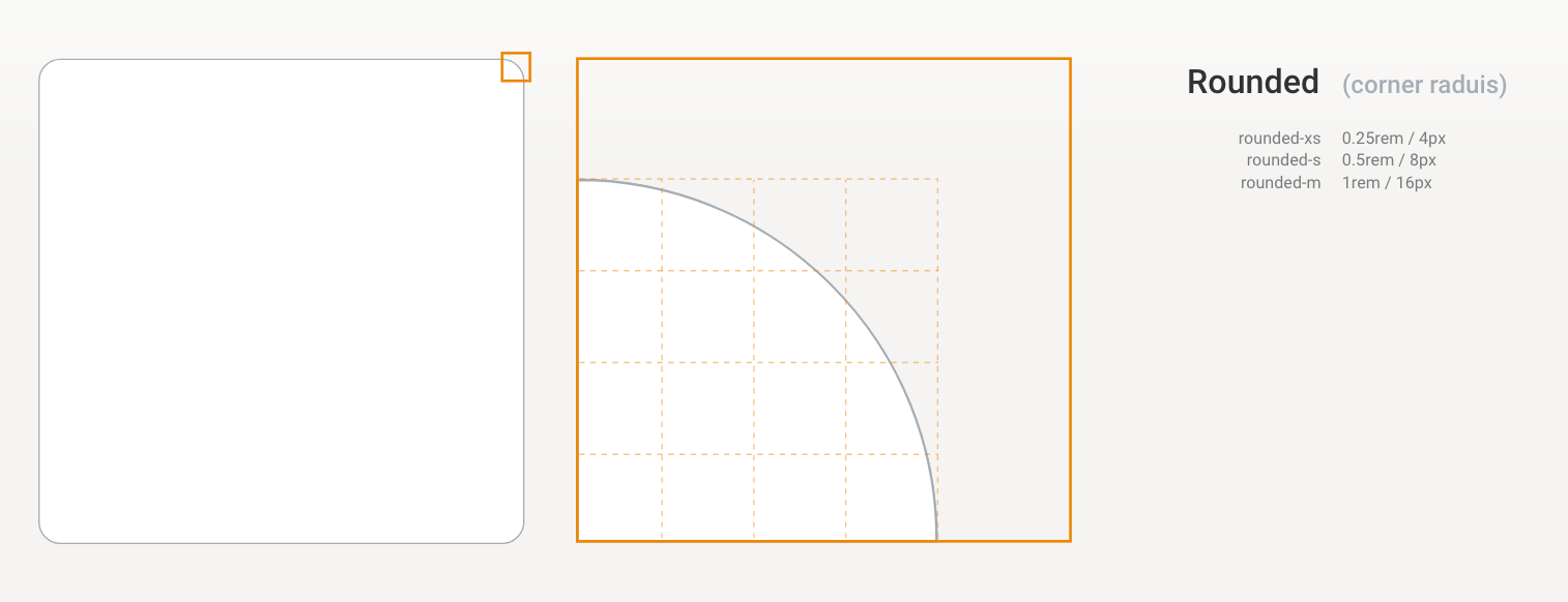 Building a design system — where to start? (The extras: Icons, time and ...