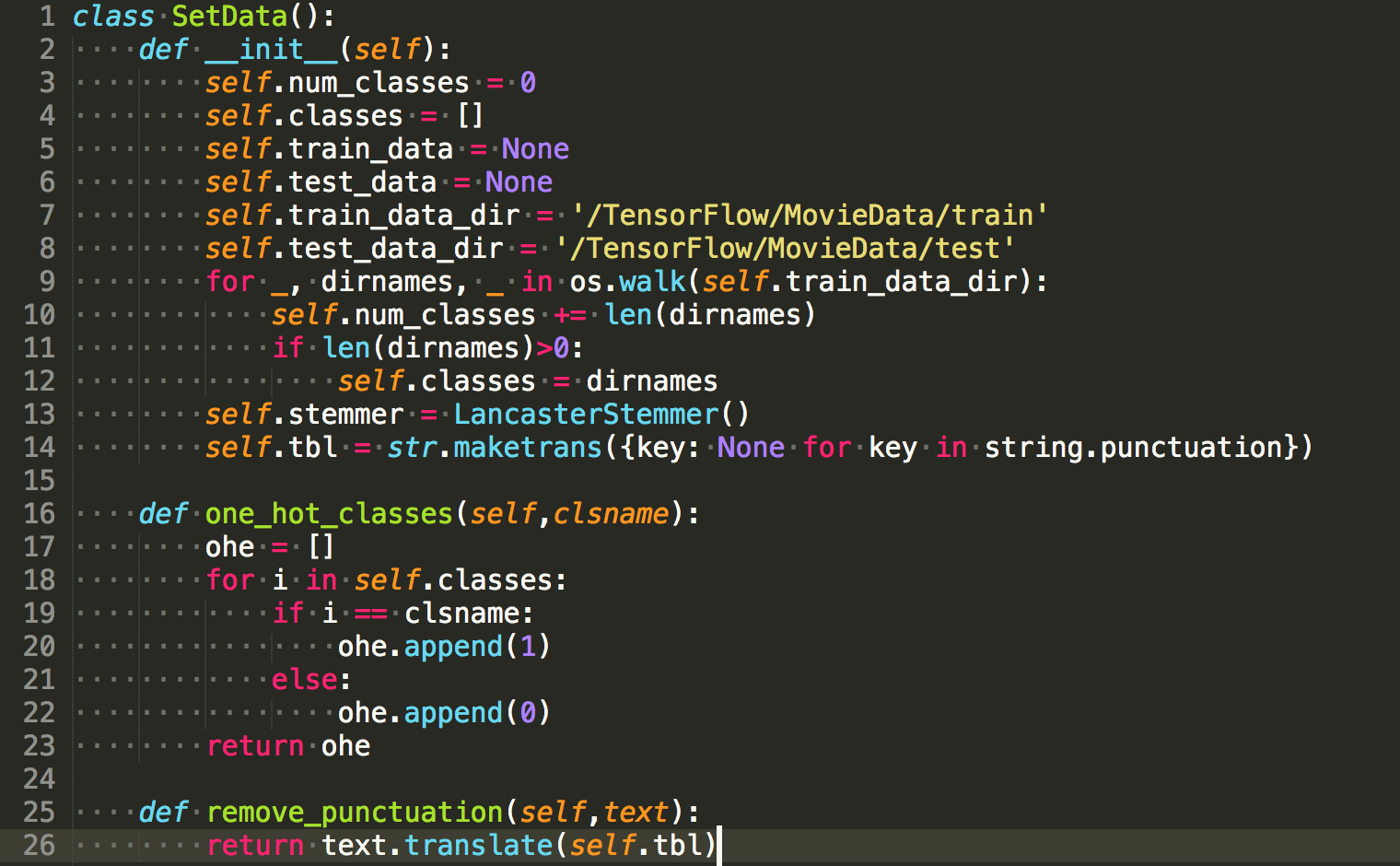 Content Based Text Classification with Doc2Vec and TensorFlow | by Arun Prakash | Francium Tech