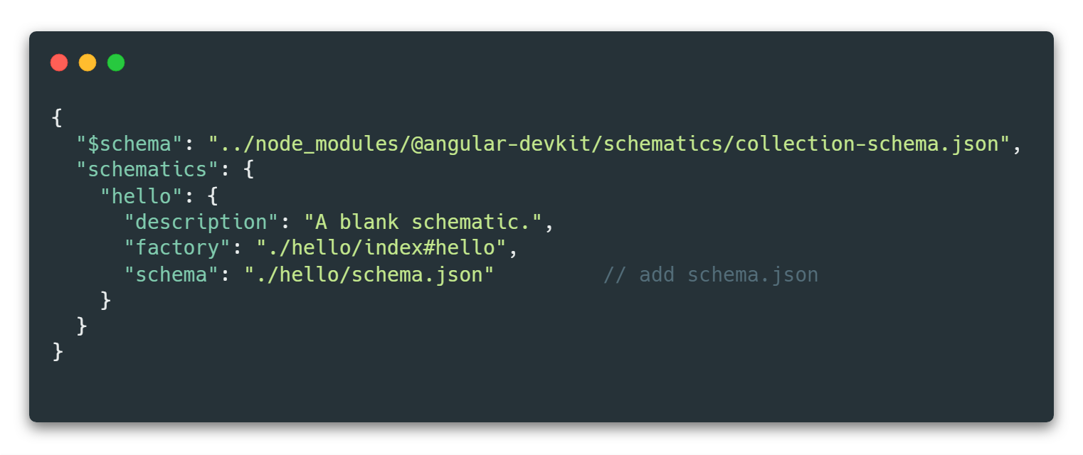 The Complete Guide to Custom Angular Schematics
