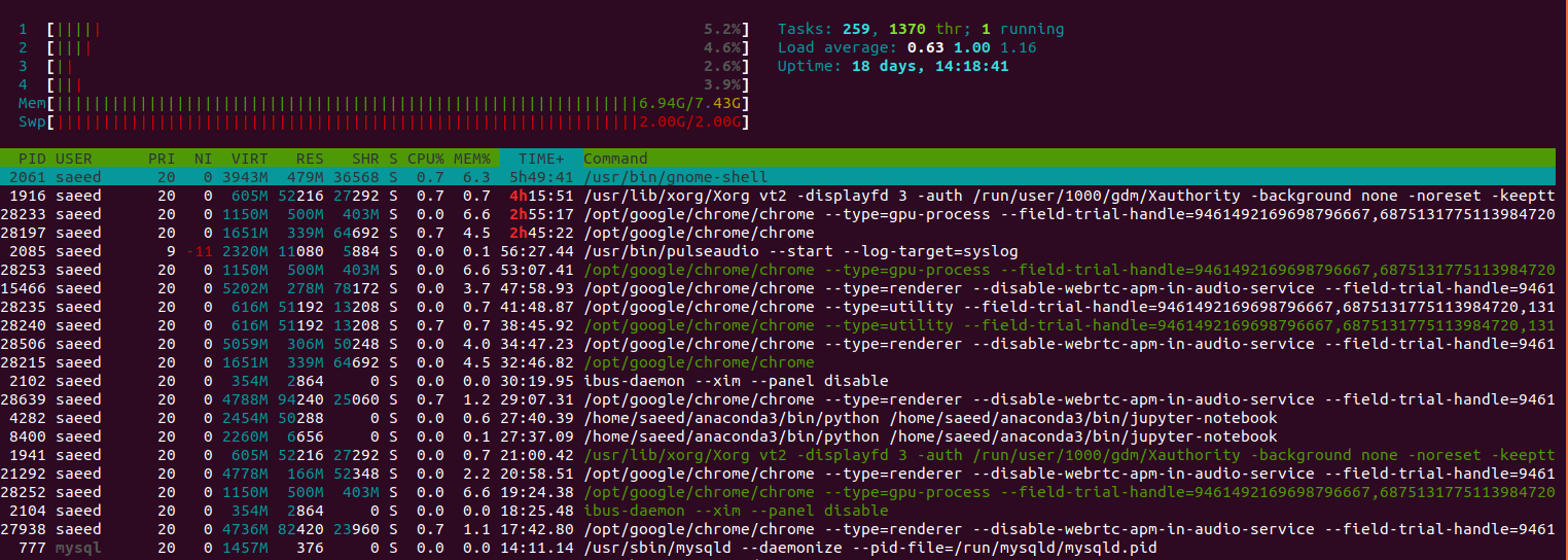 Linux File System 101 - The Startup - Medium
