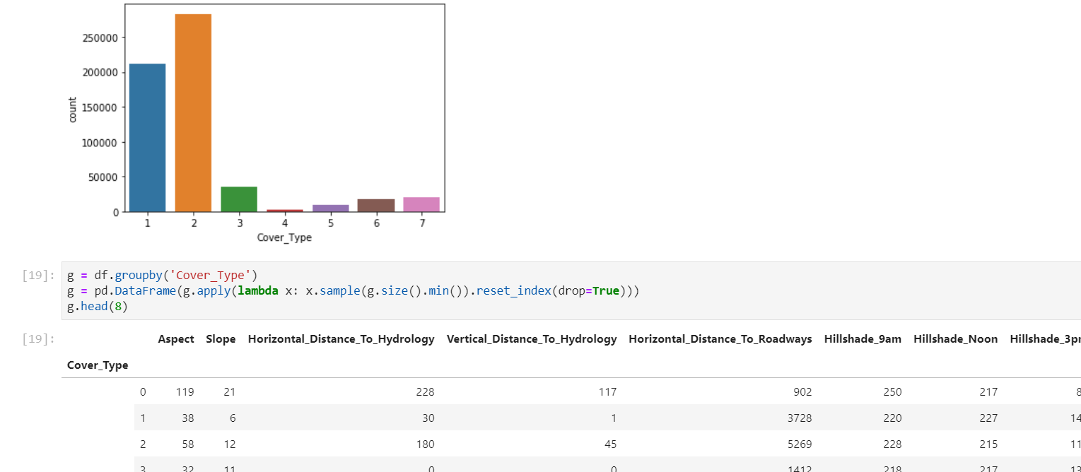 Comparison of non-linear activation functions for deep neural networks ...
