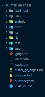 Como publicar um site feito em Flutter no GitHub Pages | by Gracyele ...