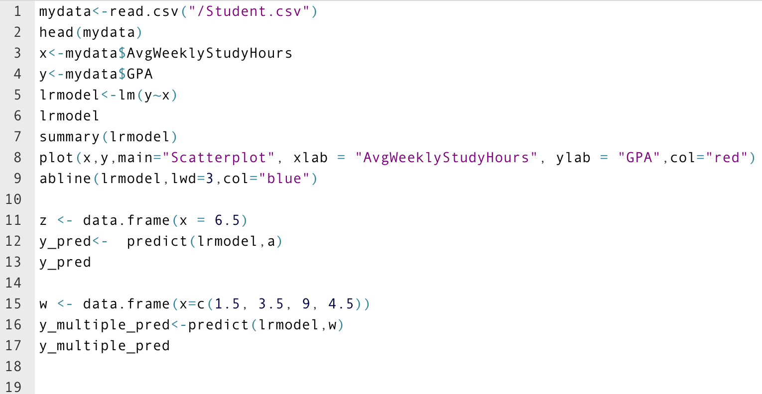 Predictive Analysis using Simple Linear Regression in R! | by Priyasha Prasad | Analytics Vidhya ...