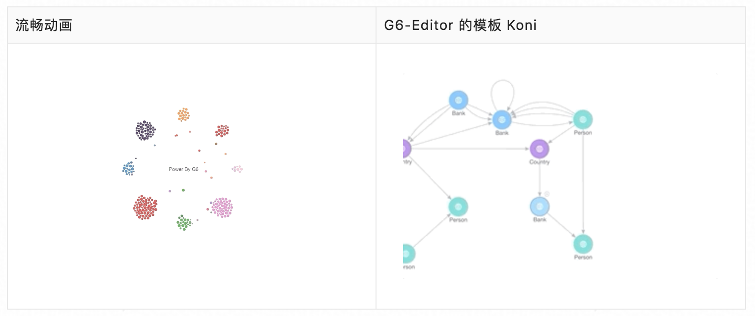 AntV Annual Review. Annual Review | by yyyyouko | AntV | Medium