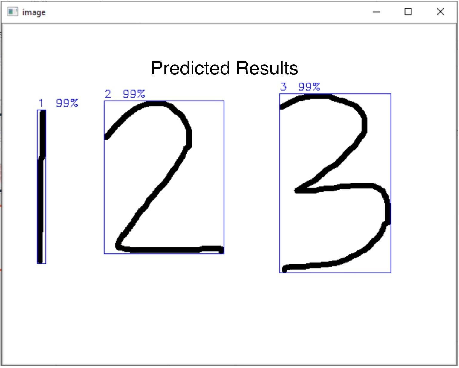 Handwritten Digit Recognition Gui App By Jaideep Singh