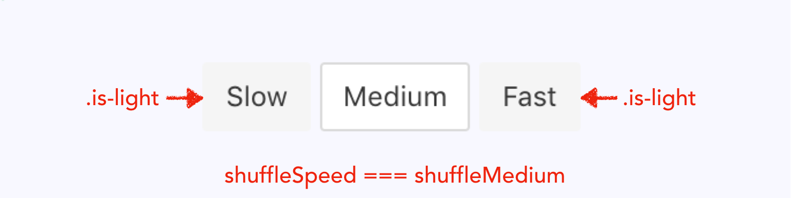 Tutorial - Shuffle a Deck of Cards in Vue.js | by Hassan Djirdeh | Fullstack.io | Medium