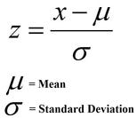 Preprocessing Data: Feature Scaling | by Kamal Chouhbi | Towards Data ...