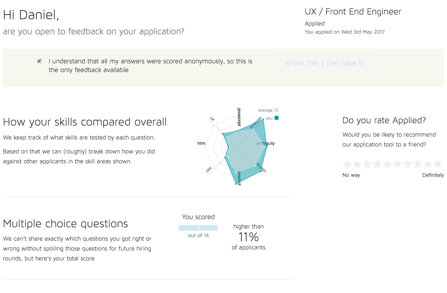 Why we give every candidate personalised feedback | by Kate Glazebrook ...