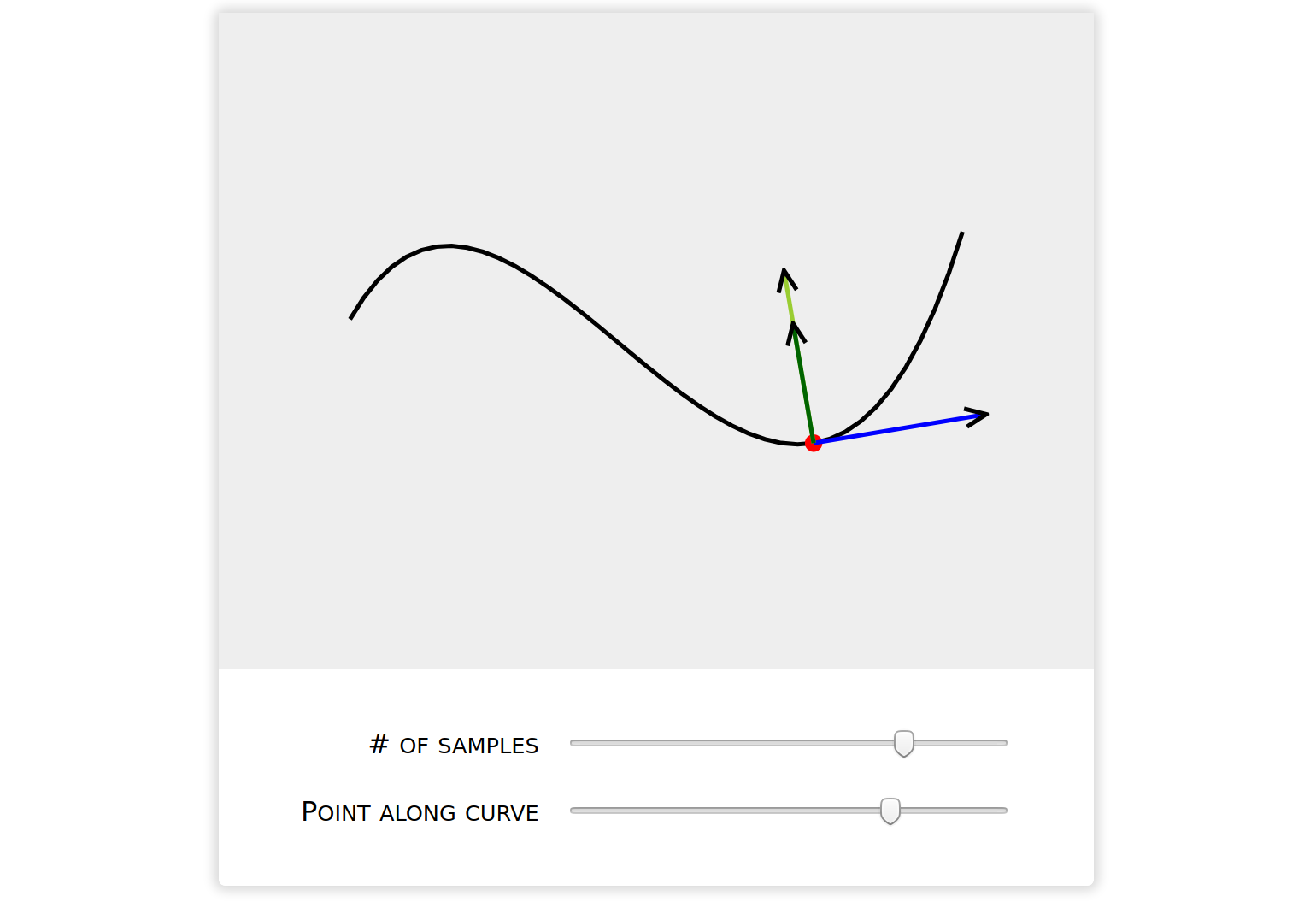Rendering curves in 3D. When rendering curves in 3D, the… | by Avik Das ...