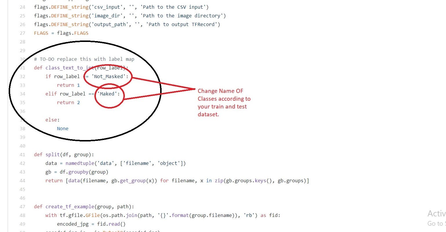 Custom Tensorflow Object Detection API On Google Colab!! | by Prabhutva Singh Bisht | Analytics ...
