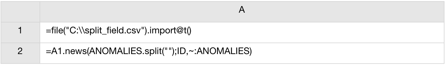 Looking for the Best Lightweight Data Analysis Script Tools | by Jerry ...
