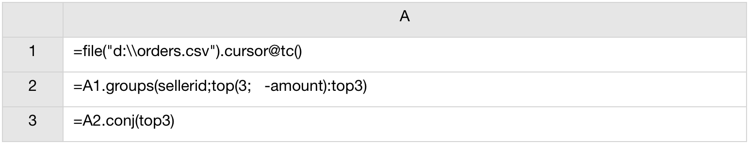 Looking for the Best Lightweight Data Analysis Script Tools | by Jerry ...