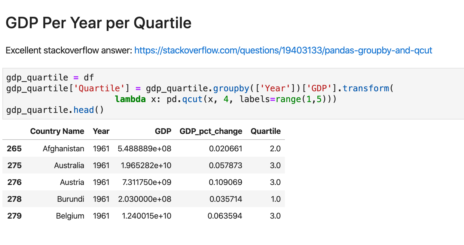 Transform Reality with Pandas - Towards Data Science