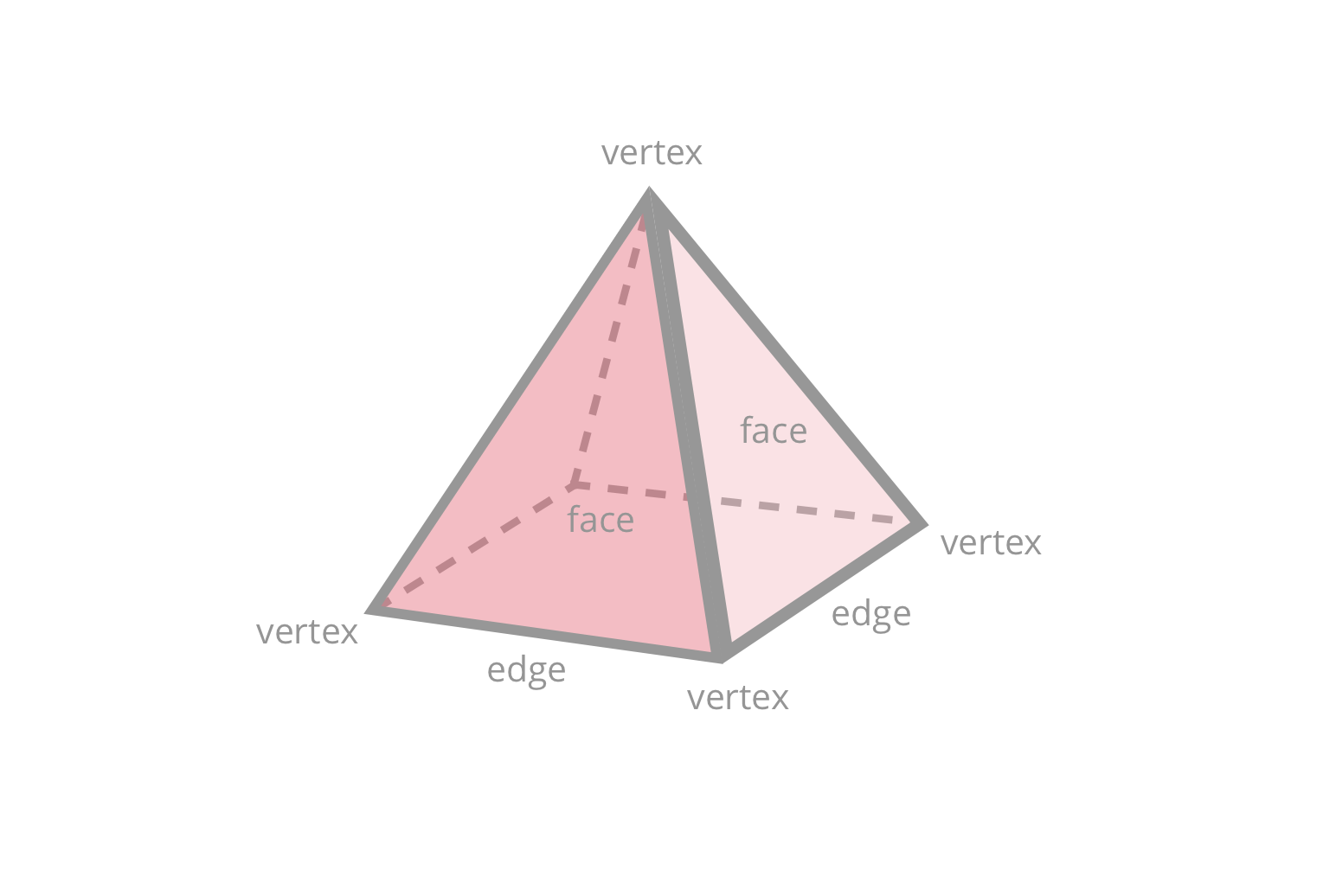 Geometry Manipulation in Three.js — Twisting | by Shay Keinan | Medium