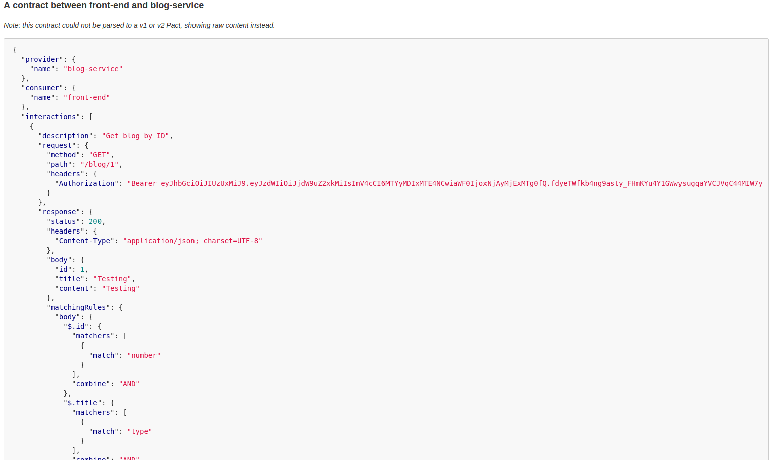 Implement contract testing with spring boot project | by Donald Le ...