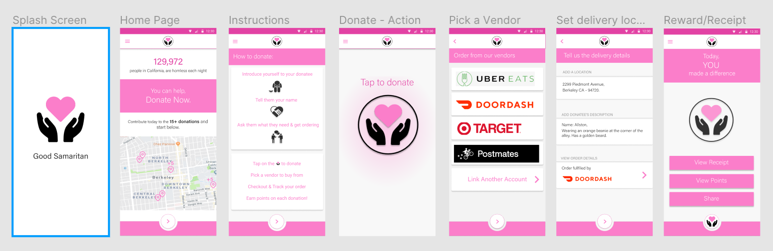 Good Samaritan App. Humanizing How You Give | by Kimberly Hirsch ...