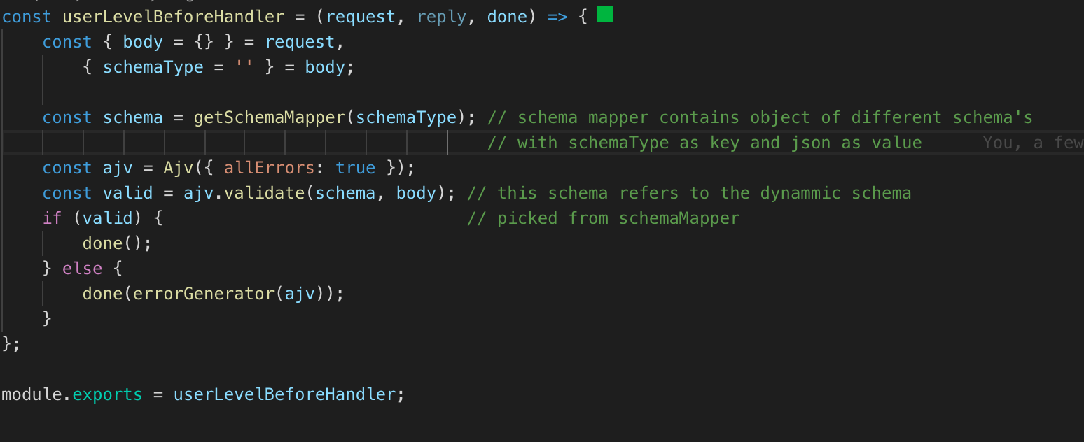 Fastify — schema validation with a twist | by Chahat Bahl | Medium