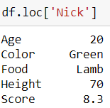 Difference between .iloc and .loc in 2 minutes | by Rashmi Rajashekara ...
