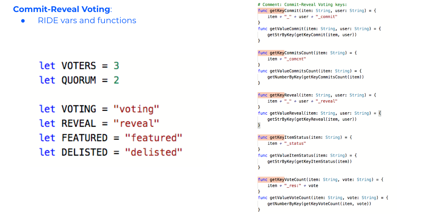 Mastering Web3 with Waves Module #4 | by Ventuary Lab | Mastering Web3 ...