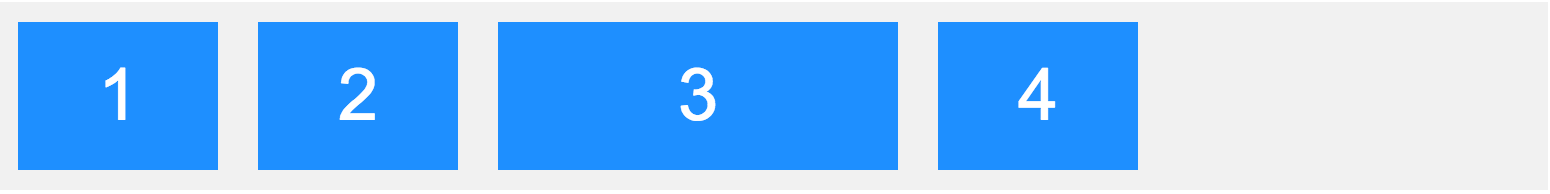 Flexbox in CSS - Beginner's Guide to Mobile Web Development - Medium