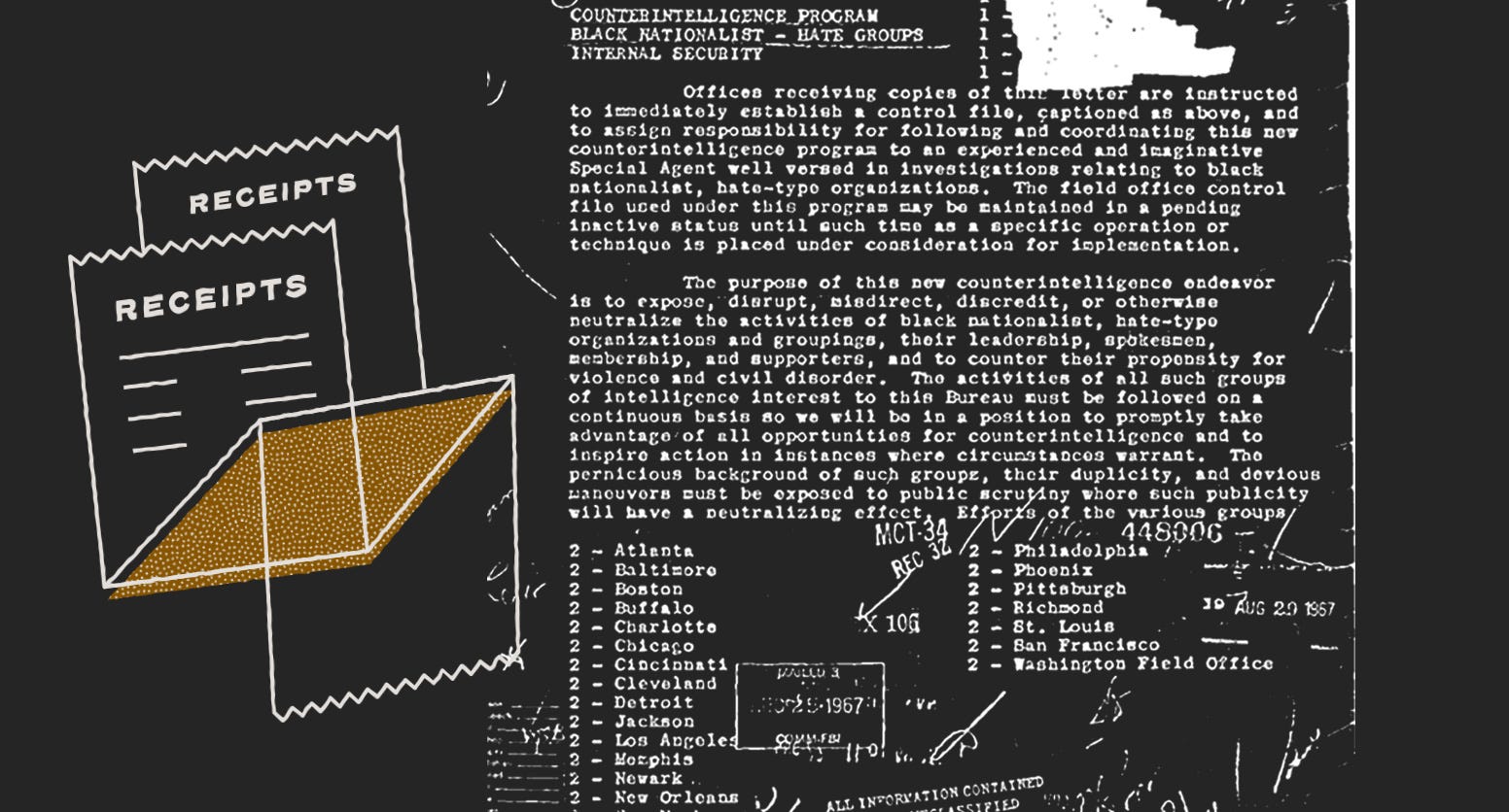 Cointelpro: How the US Government Dissected Dissent 1956–1977