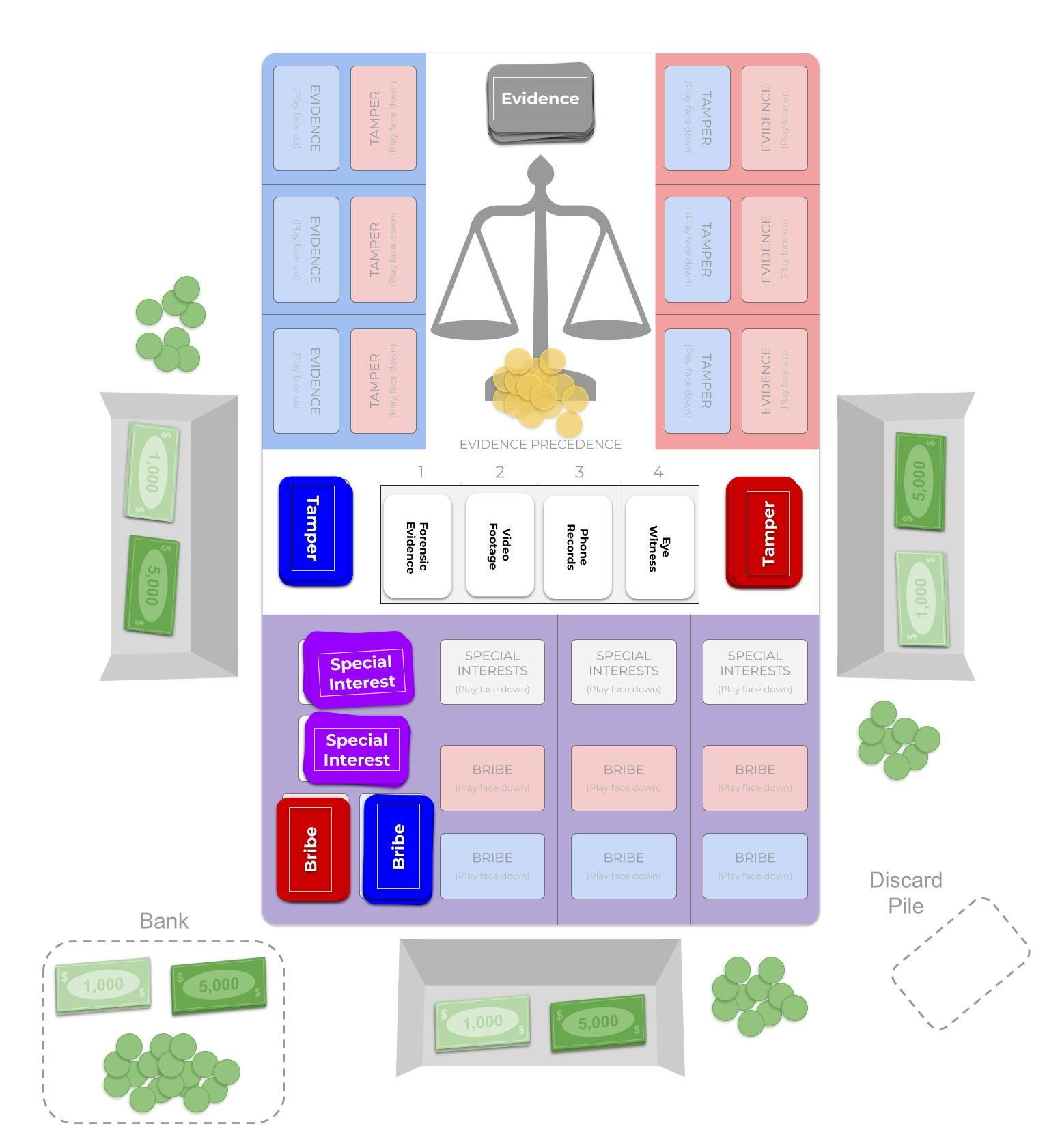 P3 Reflection: Courtroom. Modeling a legitimate system in our P3… | by ...