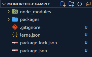 Monorepo Architecture: With simple example. - Md. Kazi Shadab Anwar | Tealfeed