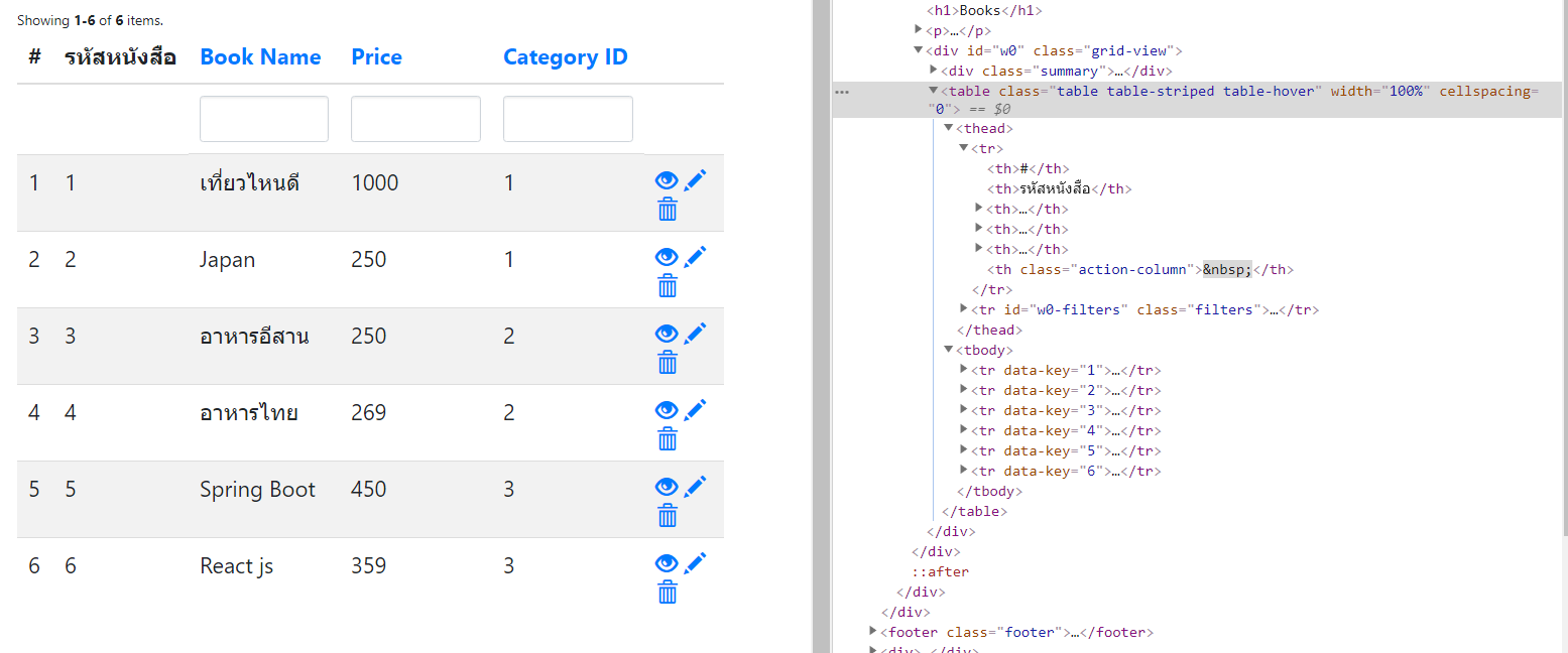 Custom GridView Yii 2. สวัสดีอีกครั้งนะคะทุกคนวันนี้จะมาแบ่งปัน… | by Vara | Medium