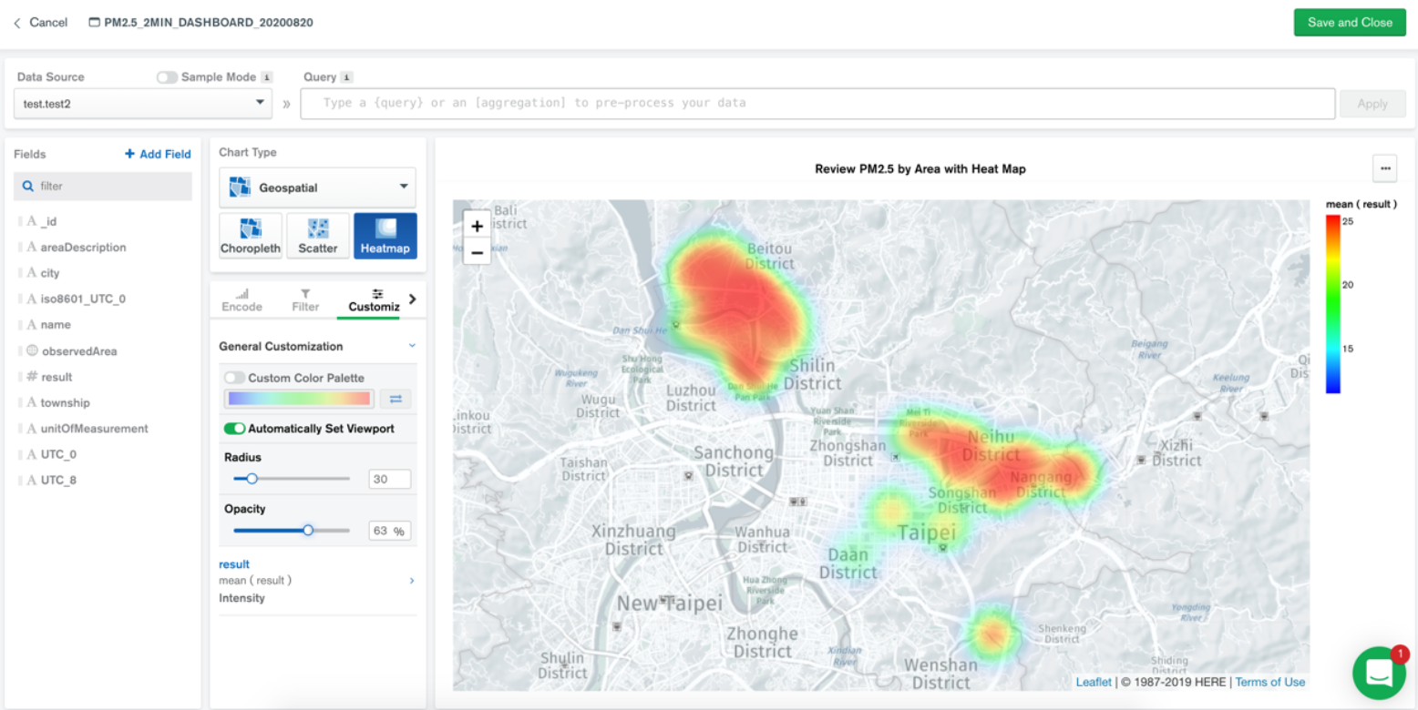 Visualize Open Data using MongoDB in Real Time | by Li-Ting Liao | Li ...