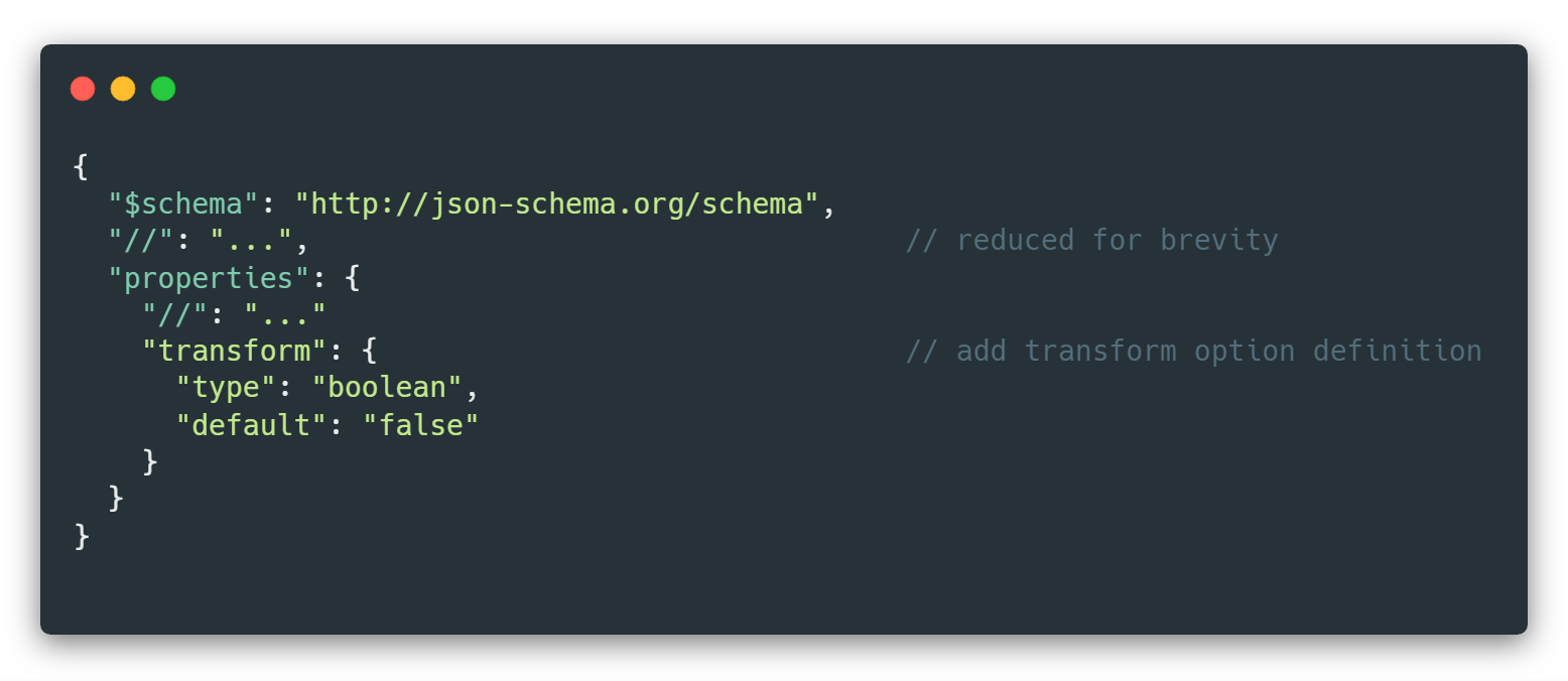 The Complete Guide to Custom Angular Schematics