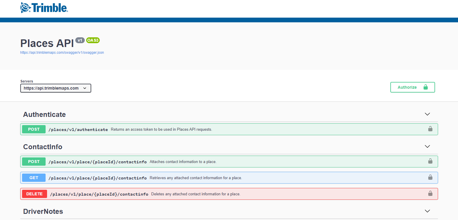 Customizing Swagger Responses for Better API Documentation | by Stephen ... Customizing Swagger Responses for Better API Documentation | by Stephen ...