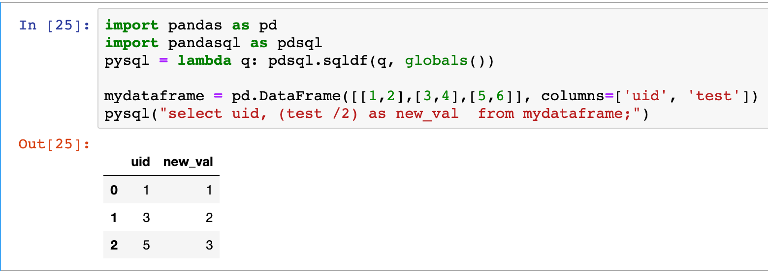 Become a Pro at Pandas, Python’s data manipulation Library | by Julien ...