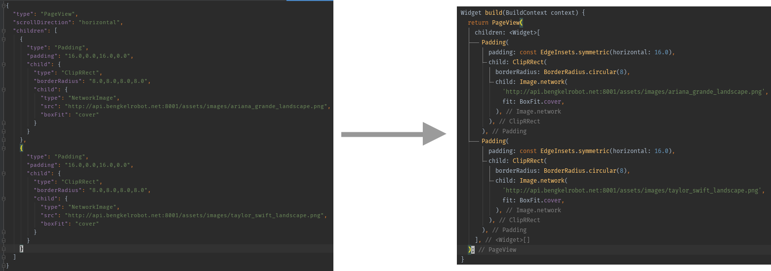 Flutter Backend Driven UI - Nusanet Developers - Medium