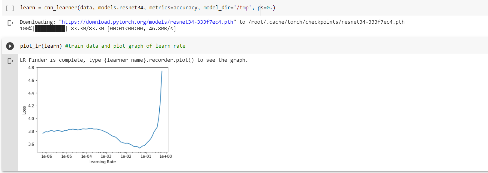 Proper Image Thresholding To Prepare It For Ocr In Python Using Opencv