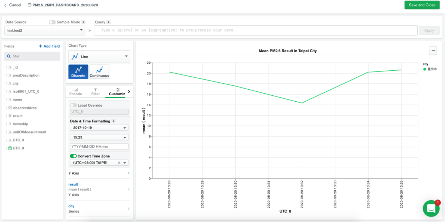 Visualize Open Data using MongoDB in Real Time | by Li-Ting Liao | Li ...