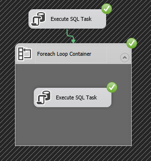 Execute SQL Task in SSIS. Execute SQL Task is used to run SQL… | by ...