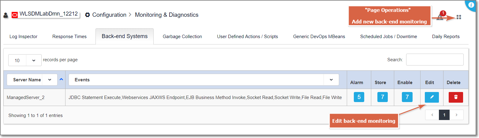 WLSDM: How to monitor applications’ database statements (JDBC SQL) and performance on Oracle ...
