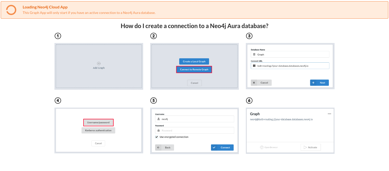 Importing Neo4j Desktop Databases to Neo4j Aura | by Mark Needham | Neo4j Developer Blog | Medium
