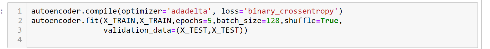 Autoencoder and PCA for Dimensionality reduction on MNIST Dataset…(with code).