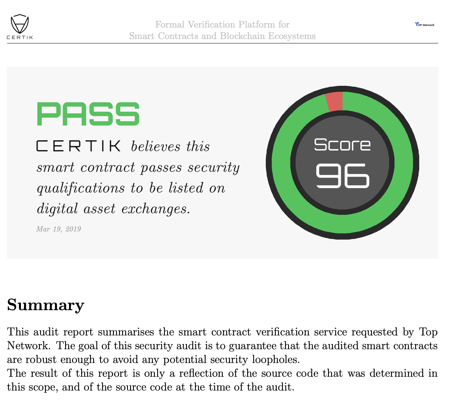 CertiK has secured Top Network’s smart contract prior to a successful ... CertiK has secured Top Network’s smart contract prior to a successful ...