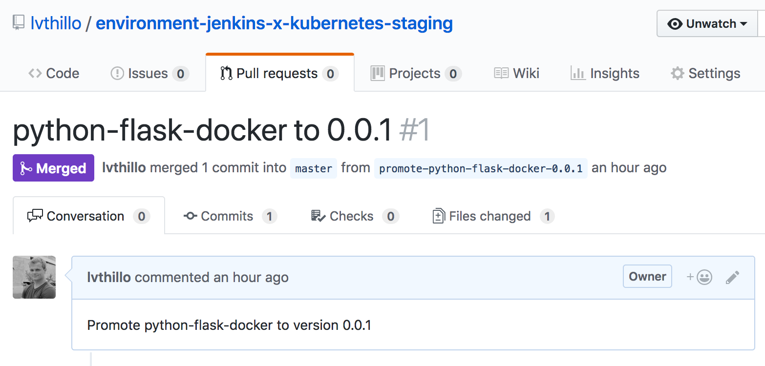 Deploy A Basic Python Application Using Jenkins X And Kubernetes By Lorenz Vanthillo Itnext