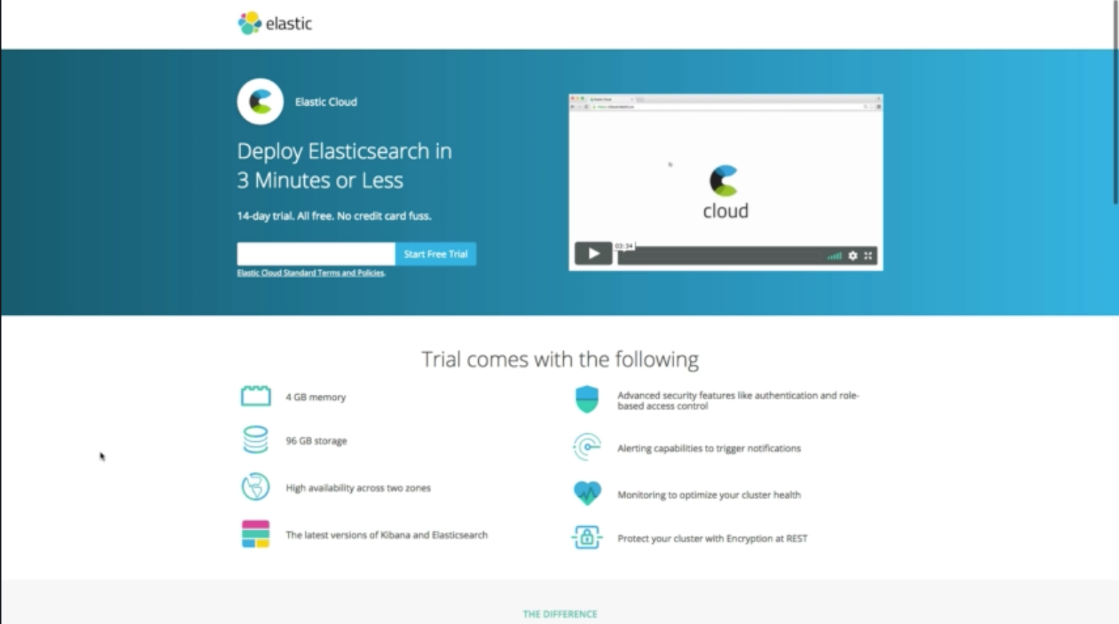 Architecture of Elastic Search & Installation — Part 2 | by Prabhu ...