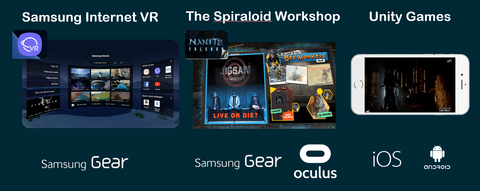 Interactive VR Ad Achieves Much Higher Emotional Response Than ...