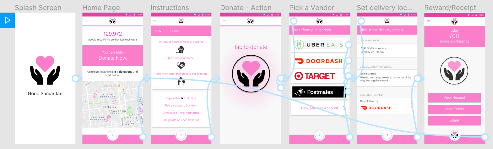 Good Samaritan App. Humanizing How You Give | by Kimberly Hirsch ...