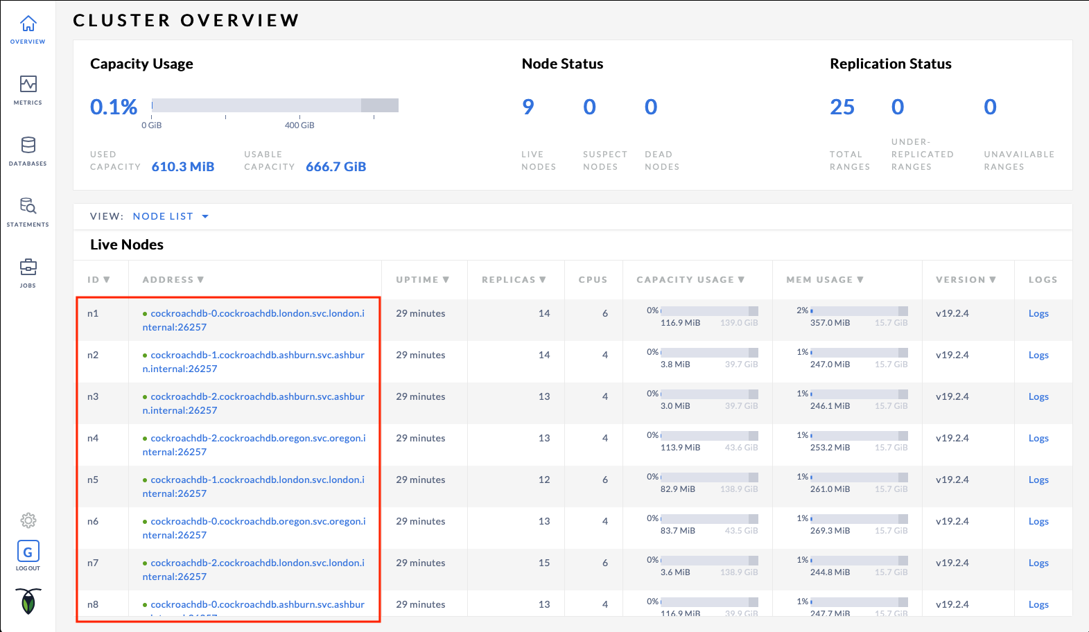 Kubernetes Multi Cloud And Multi Cluster Connectivity With Submariner — Test Cockroachdb Geo