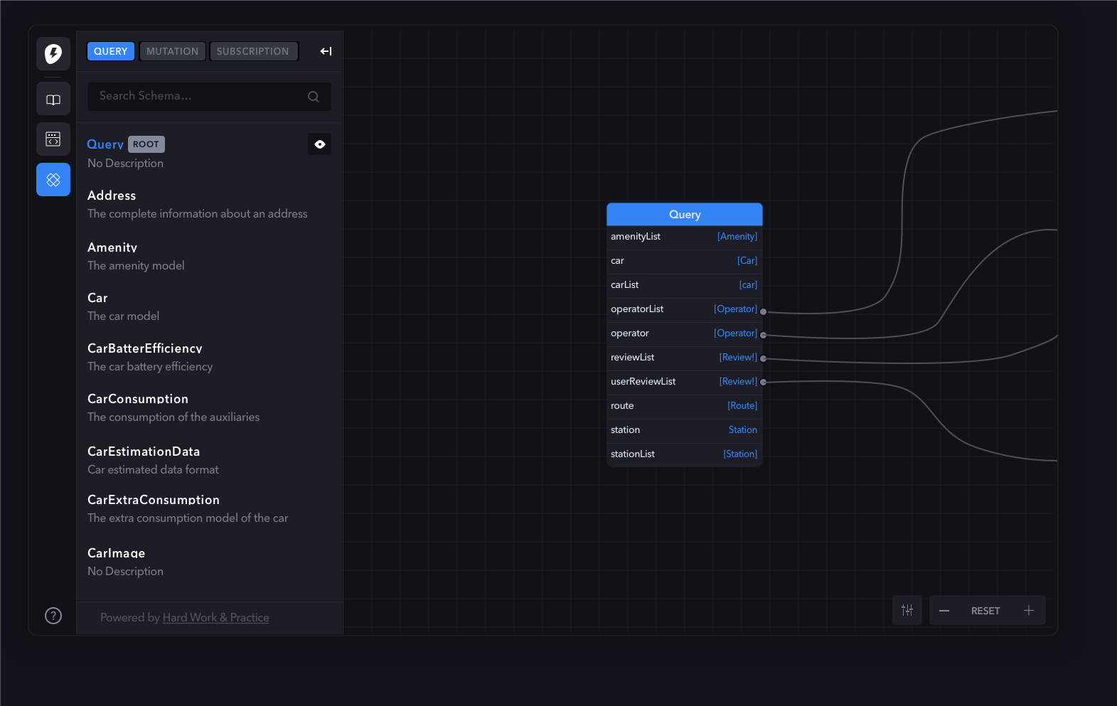 How to Get Better at Crafting Beautiful UI | by JJ Melendez | Medium