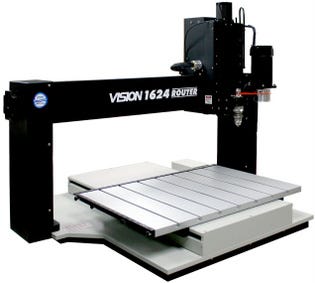 Why Parts Engraving Equipment Has Captured Attention As Never Before ...